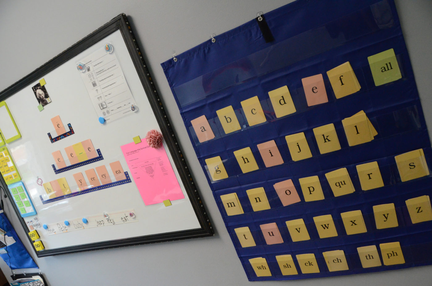 Why Teach Spelling in the Age of Spellcheck and How to Teach?